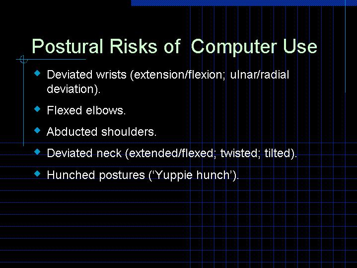 Postural Risks of Computer Use