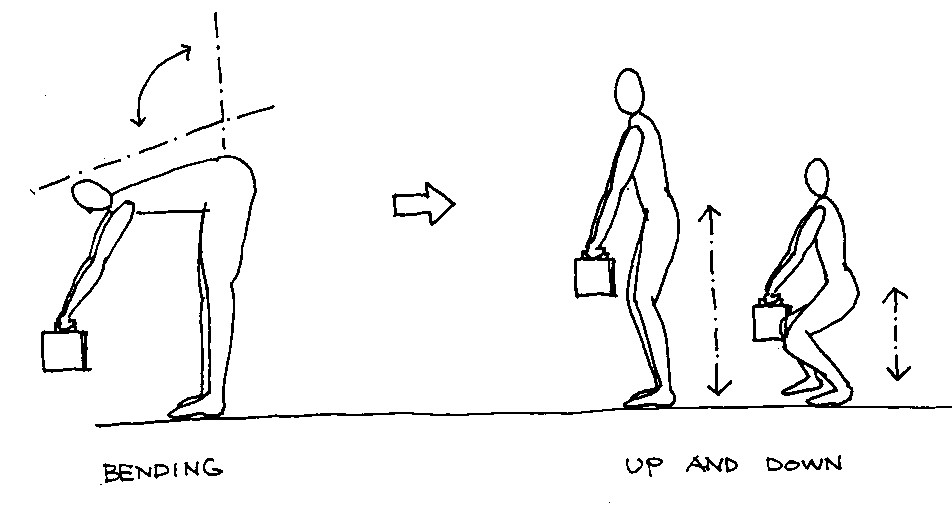 Improve bending posture